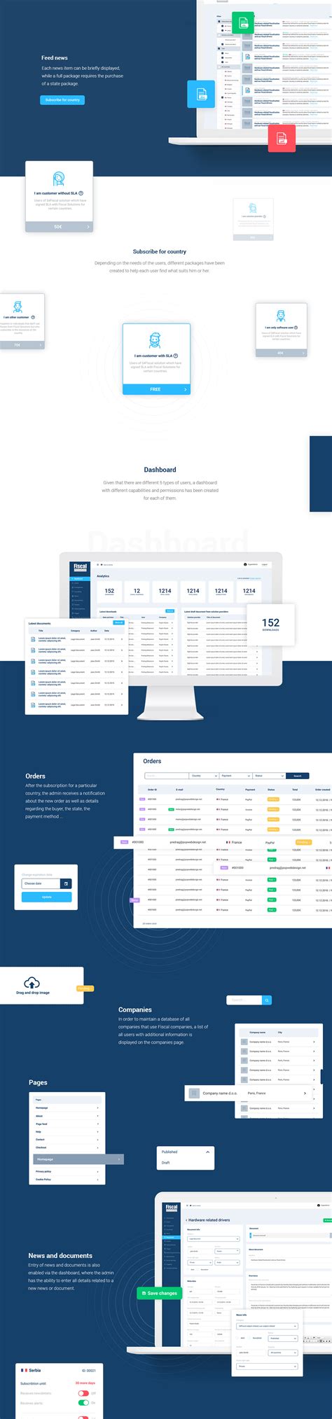 Fiscal Solution Web App UI UX Case Study On Behance