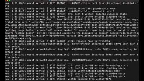 Essential Linux Commands Explained Grep Fgrep Tac Tee Gzip