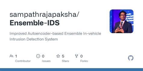 Github Sampathrajapakshaensemble Ids Improved Autoencoder Based