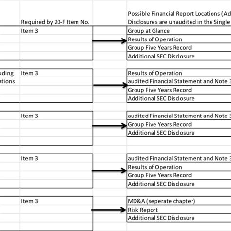 Overview Of Bounded Ethicality Phenomena Download Scientific Diagram