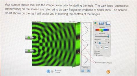 Assignment Wave Interference The Purpose Of This Lab Chegg Com