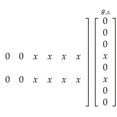 Computations Performed From The Two Cores Of Task 2 For The Formulation Download Scientific