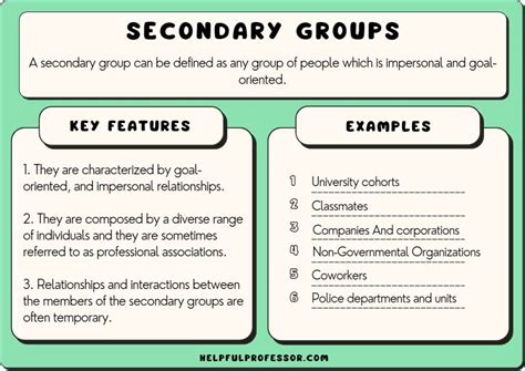 secondary