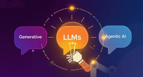 Ai Vs Ml Vs Llm Vs Generative Ai Key Differences Explained