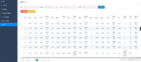 计算机毕业设计nodejsexpress辖区重点人口情报采集与管理系统源码程序lw远程调试 Csdn博客
