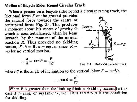Limiting Friction Physics Forums