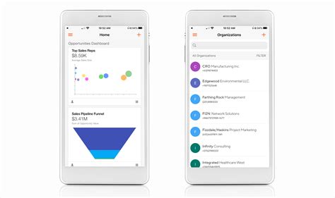 Insightly Crm Reviews 2025 Details Pricing And Features G2