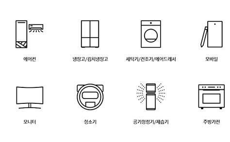 삼성 서비스센터 접수 방법 원격 출장 방문