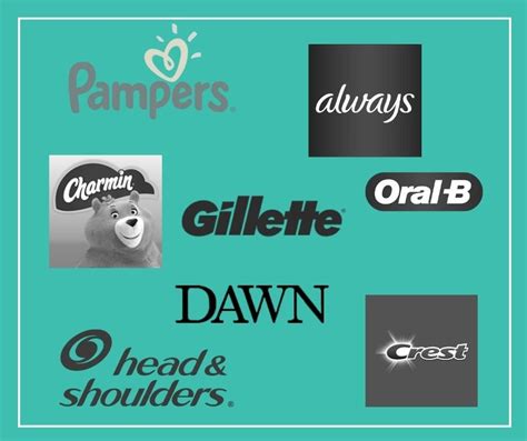 The Ultimate Guide To Brand Architecture Framework Definition Types