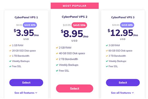3 Best Cyberpanel Vps Hosting Plans With Powerful Nvme Ssd Techbyet