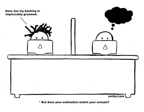 Snrky But Does Your Estimation Match Your Actuals