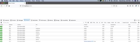 Java Unable To Render Loaded Javascript Resources At Browser In