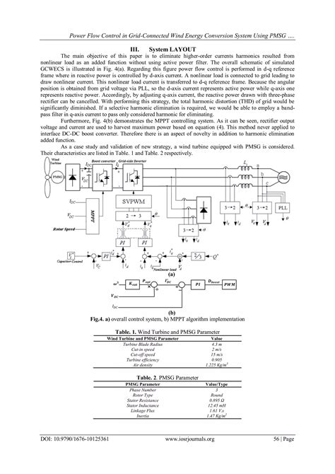 Power Flow Control In Grid Connected Wind Energy Conversion System
