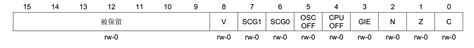 msp430学习笔记 低功耗与中断系统 msp430低功耗模式 csdn博客