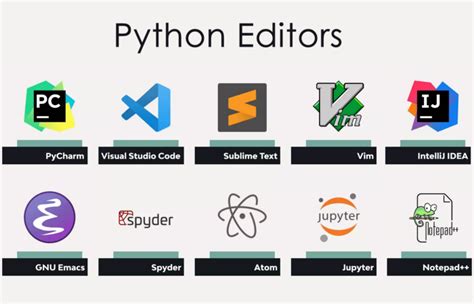 Python Editors — Getting Started Python Is A Translated By Website Developer Medium
