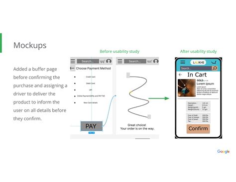 Case Study For An App I Designed For Practice On Behance