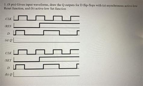 Solved Pts Given Input Waveforms Draw The Outputs Chegg
