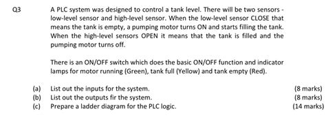Solved A PLC System Was Designed To Control A Tank Level Chegg Com
