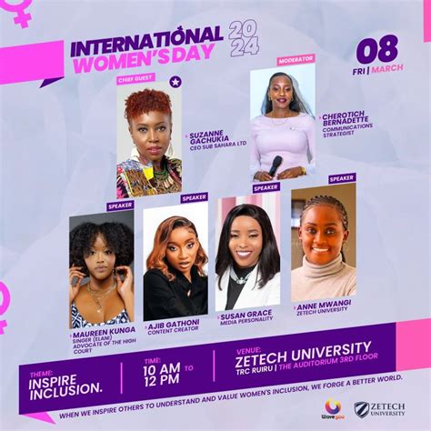 Joy Mwende Ireri On Linkedin Happy International Womens Day Zetech