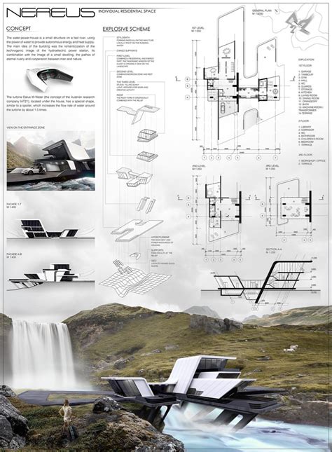 An Architectural Diagram Shows The Various Parts Of A House And Its Surroundings Including
