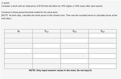 1 Point Consider A Stock With An Initial Price Of Chegg Com