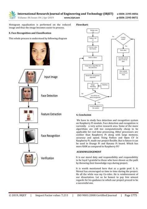 Irjet Real Time Attendance System Using Face Recognition Pdf