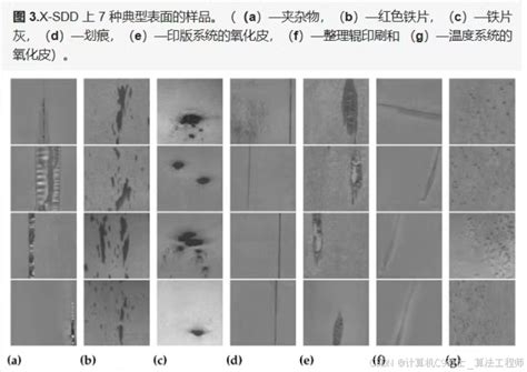 Xsteel表面缺陷数据集（x Sdd）热轧钢带缺陷数据集，探讨如何使用这个数据集进行深度学习模型的训练 7种类型 1360张缺陷图像x