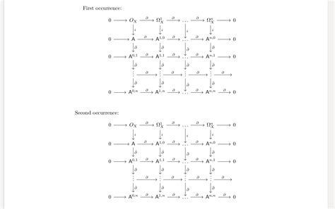 Macros Define A Commutative Diagram And Reuse It TeX LaTeX Stack Exchange
