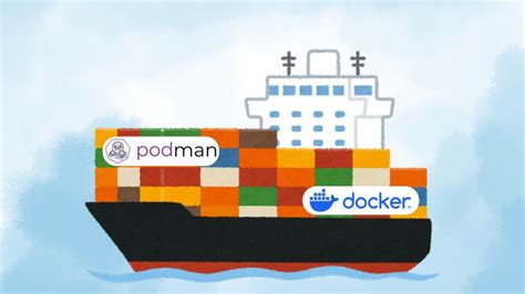 Containers Docker Kubernetes Devops Atix Training Cloudnative… Atix Ag