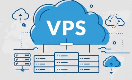 What Is VPS Virtual Private Servers