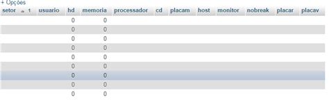 Php Erro No Insert No Banco De Dados Stack Overflow Em Português