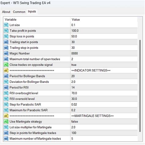 Wti Swing Trading Ea Expert Advisor For Automated Trading