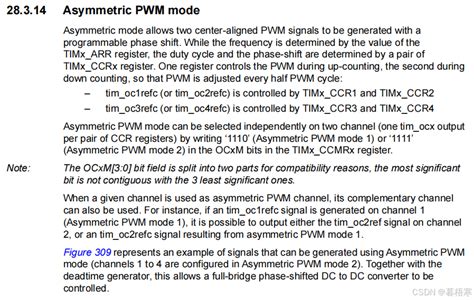 Stm32cubemx 定时器非对称pwm模式中心对齐计数stm32 Pwm中心对齐 Csdn博客