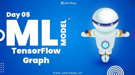 Tensorflow Graph Ml Model Deployment Day Ml Tutorial Youtube