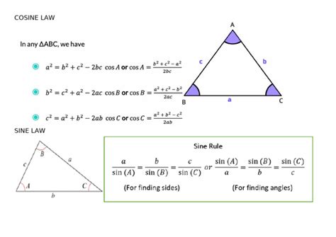Cosine And Sine Law Pdf
