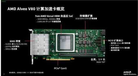 性能提升了多少？amd面向fpga开发人员发布全新计算加速卡 Fpga 开发圈