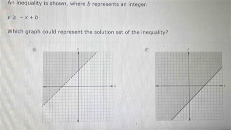 an inequality is shown where b represents an integer y≥ x b which