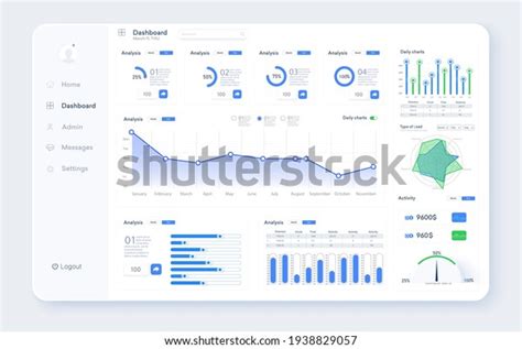 Dashboard Ui Ux Kit Great Design Stock Vector Royalty Free 1938829057