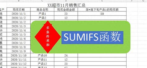Excel Sumifs函数用法技巧教程汇总 趣帮office教程网