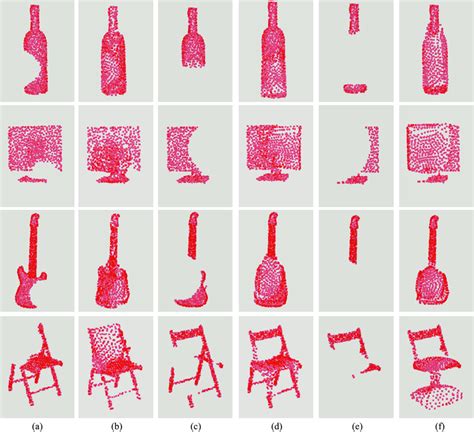color online generalization experiments for shape completion a and