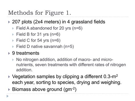 Ecosystem Services Ppt