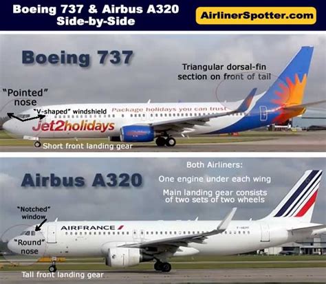 Different Boeing Planes