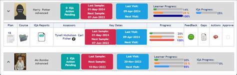 Iqa Dashboard Helpdocs Iqa Dashboard Helpdocs