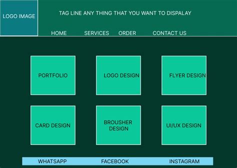 Adnan Gull On Linkedin Figma Web Webdevelopment 100daysofcode Website Webpagew Figma