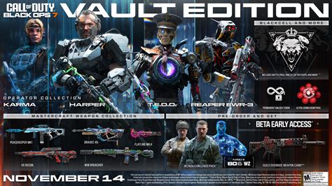 Call Of Duty Black Ops 7 All You Need To Know About Every Game Edition And Preorder Benefit