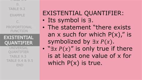 Mathematics In The Modern World Quantifiers Pptx Science