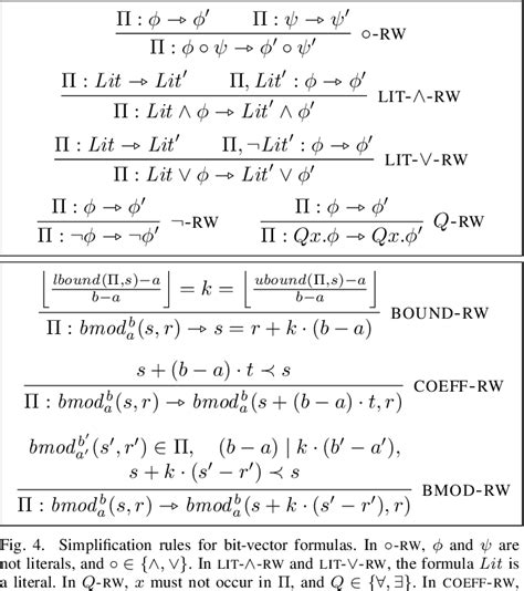 Figure 4 From Bit Vector Interpolation And Quantifier Elimination By Lazy Reduction Semantic