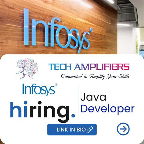 Tech Amplifiers On Linkedin Hiring