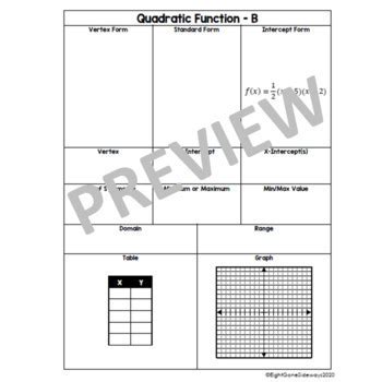 Multiple Representations Of Quadratic Functions Charts By Eight Gone Sideways