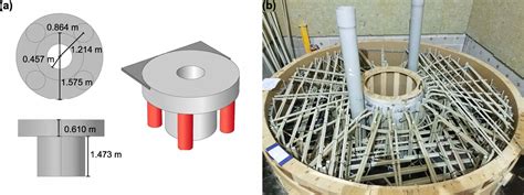 Design And Characterization Of A Low Vibration Laboratory Hga